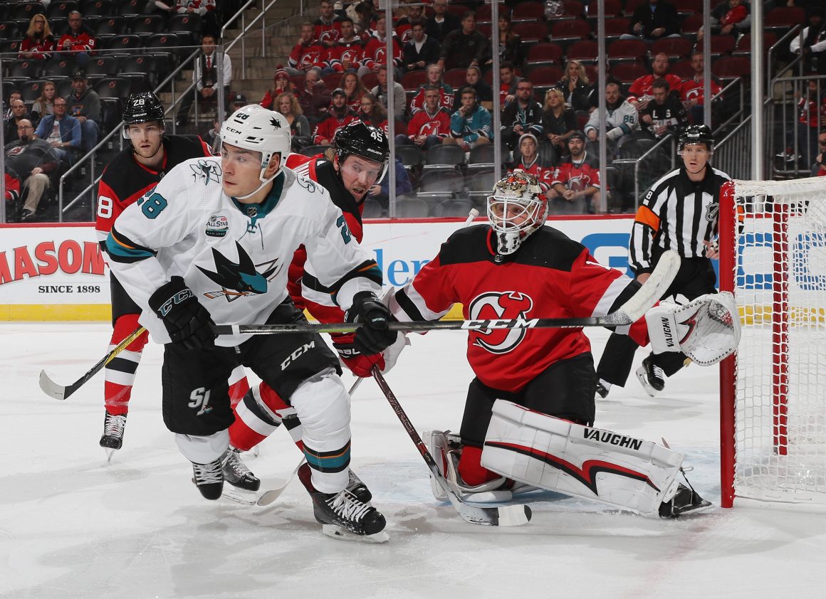 Timo Meier and His Love of the Slot - The Point Data-driven hockey ...